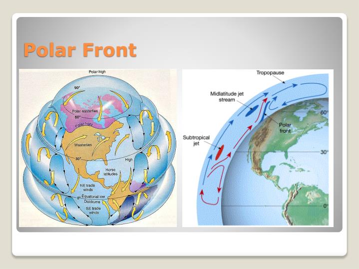 PPT - Chapter 19: Air Pressure and Wind PowerPoint Presentation - ID ...