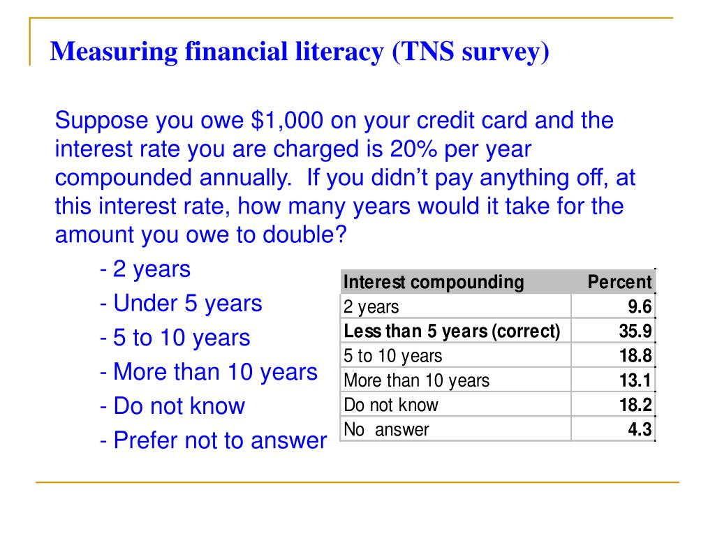 PPT - “ Household Saving Behavior: The Roles of Literacy, Information ...