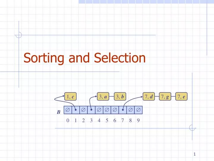 PPT - Sorting and Selection PowerPoint Presentation, free download - ID ...