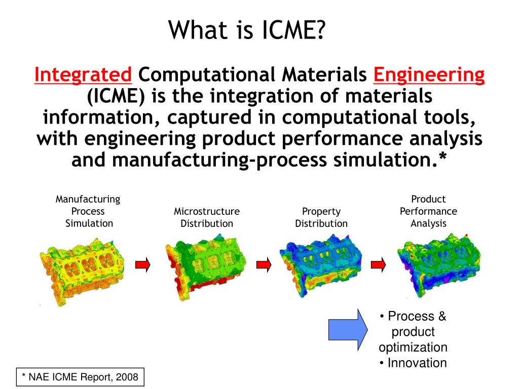 PPT - Integrated Computational Materials Engineering (ICME): The Next ... PPT - Integrated Computational Materials Engineering (ICME): The Next ...