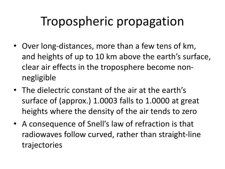 PPT - Radiowave Propagation PowerPoint Presentation - ID:4444406