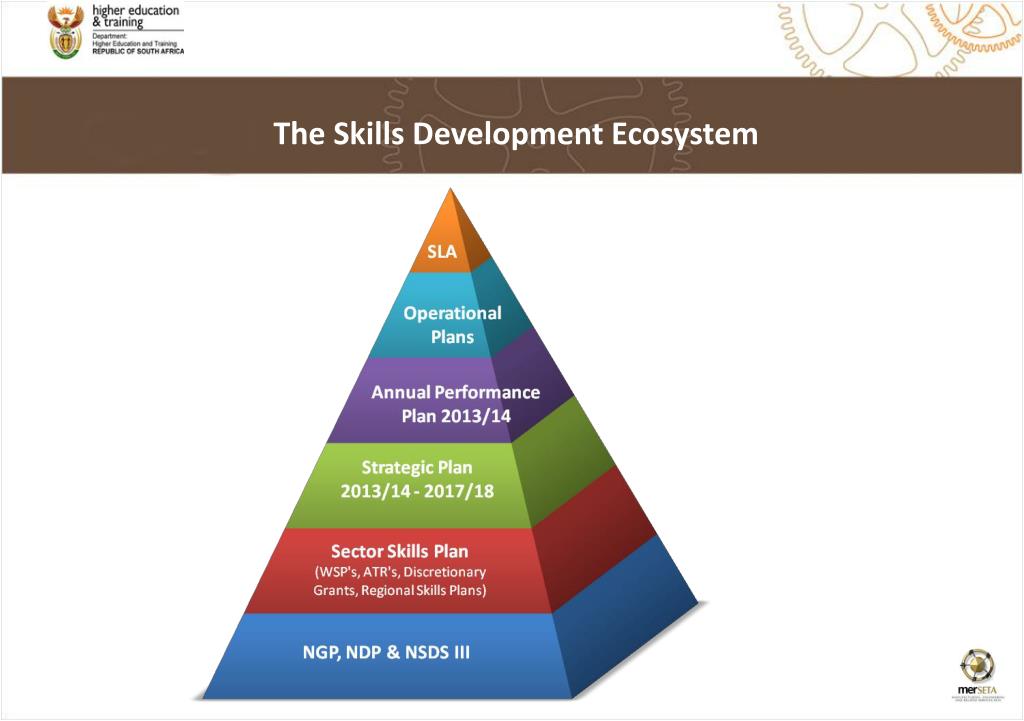 PPT - Manufacturing, engineering and related services SETA (merSETA ...