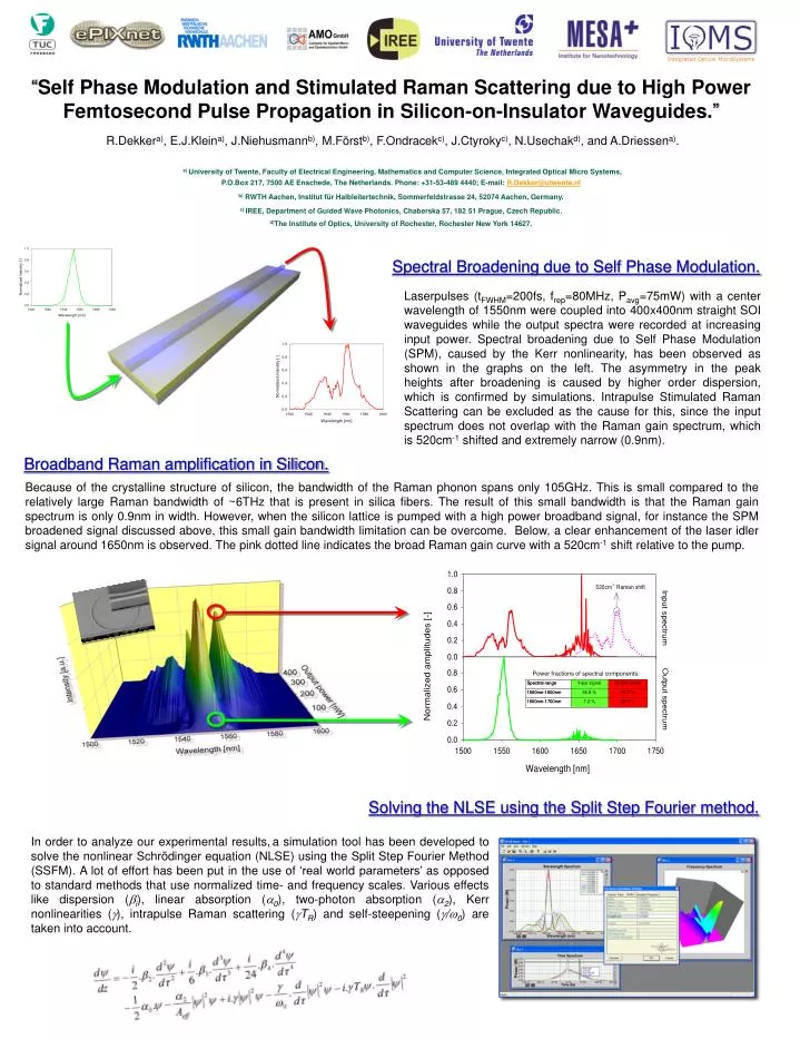 PPT - Spectral Broadening due to Self Phase Modulation. PowerPoint ...