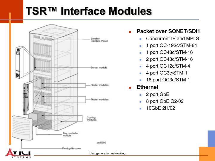PPT - Avici TSR – An overview “True scalable routing ” PowerPoint ...