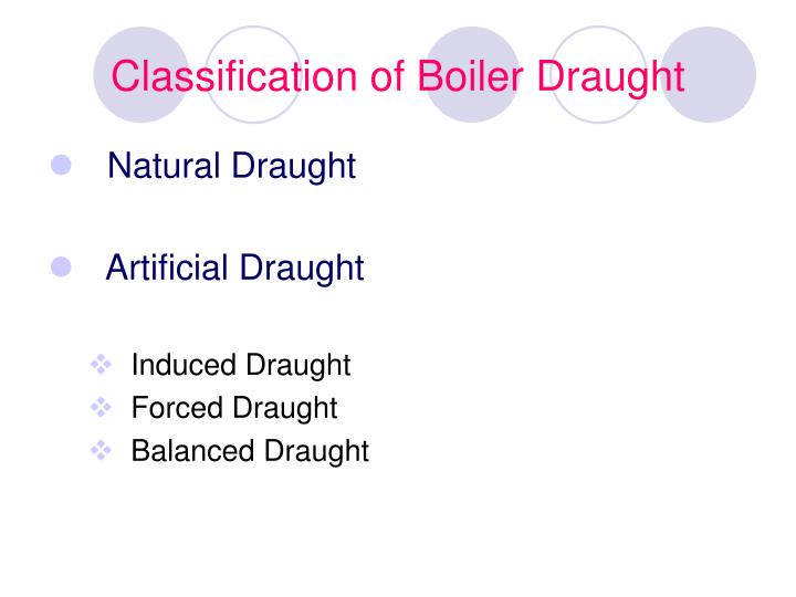 PPT - ENERGY EFFICIENCY IN DRAFT SYSTEM PowerPoint Presentation - ID ...