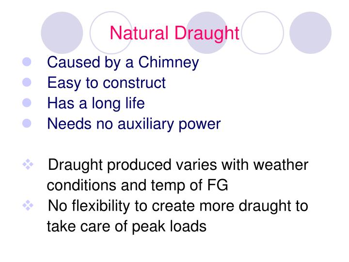 PPT - ENERGY EFFICIENCY IN DRAFT SYSTEM PowerPoint Presentation - ID ...