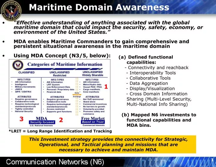 PPT - Maritime Domain Awareness PowerPoint Presentation, free download ...
