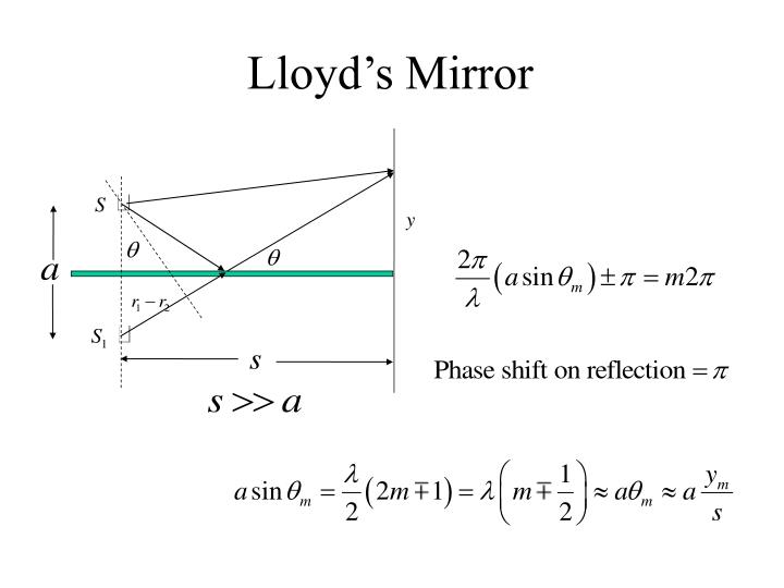 PPT - Physical Optics PowerPoint Presentation - ID:4446197