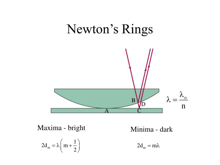 PPT - Physical Optics PowerPoint Presentation - ID:4446197