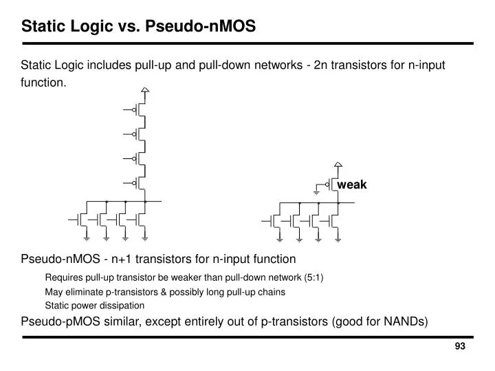 PPT - Static Logic vs. Pseudo-nMOS PowerPoint Presentation, free ...