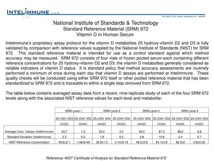 PPT - Reference: NIST Certificate of Analysis for Standard Reference ...