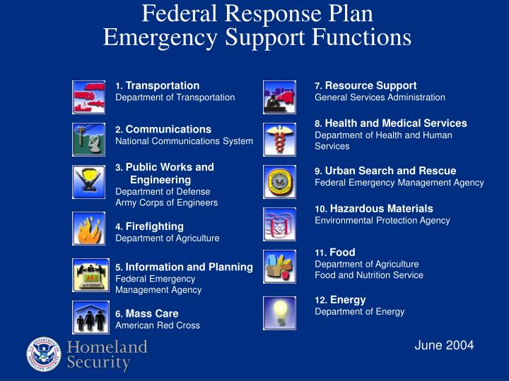 PPT - June 2004 PowerPoint Presentation - ID:4447034