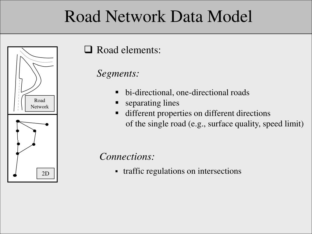 PPT - Irina Aleksandrova, Augustas Kligys, Laurynas Speičys PowerPoint ...