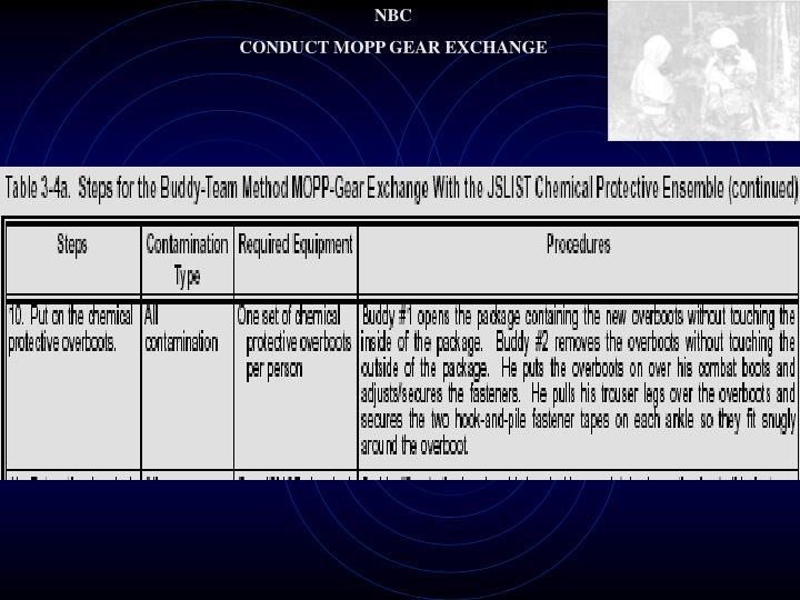 PPT - NBC CONDUCT MOPP GEAR EXCHANGE PowerPoint Presentation - ID:4448146