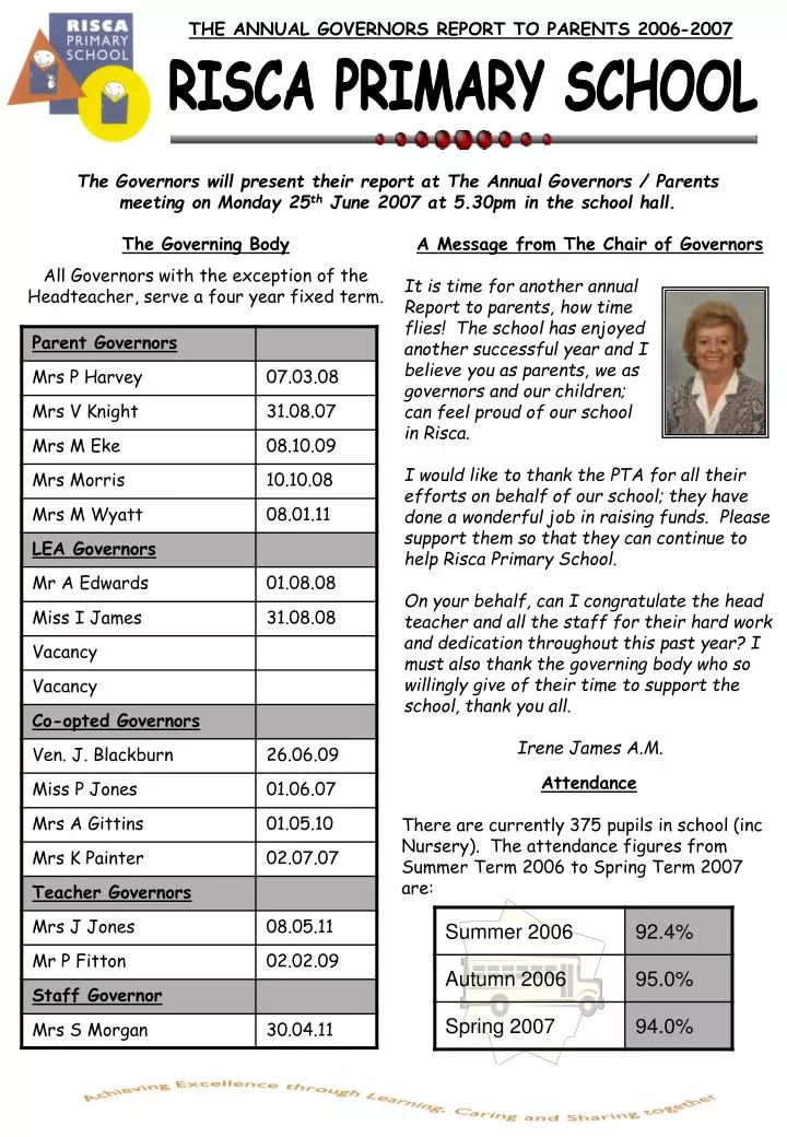 PPT - RISCA PRIMARY SCHOOL PowerPoint Presentation, free download - ID ...