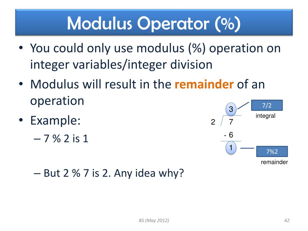 Operasi Modulus Homecare24