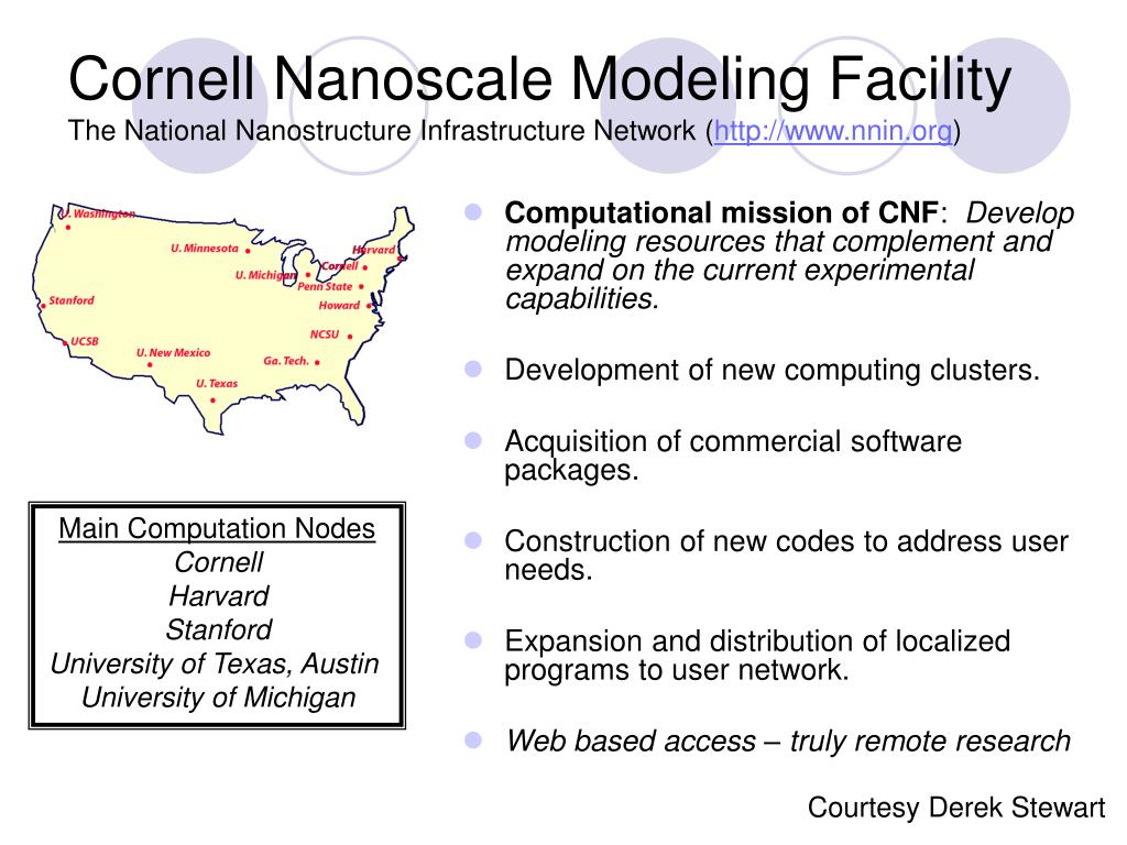 PPT - Opportunities for CyberInfrastructure at the Cornell Nanoscale ...