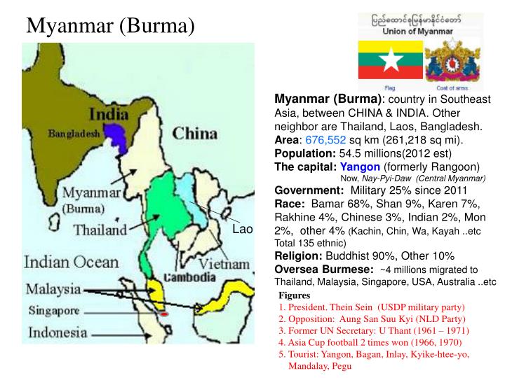 PPT - Myanmar (Burma) – Facts PowerPoint Presentation - ID:4449011
