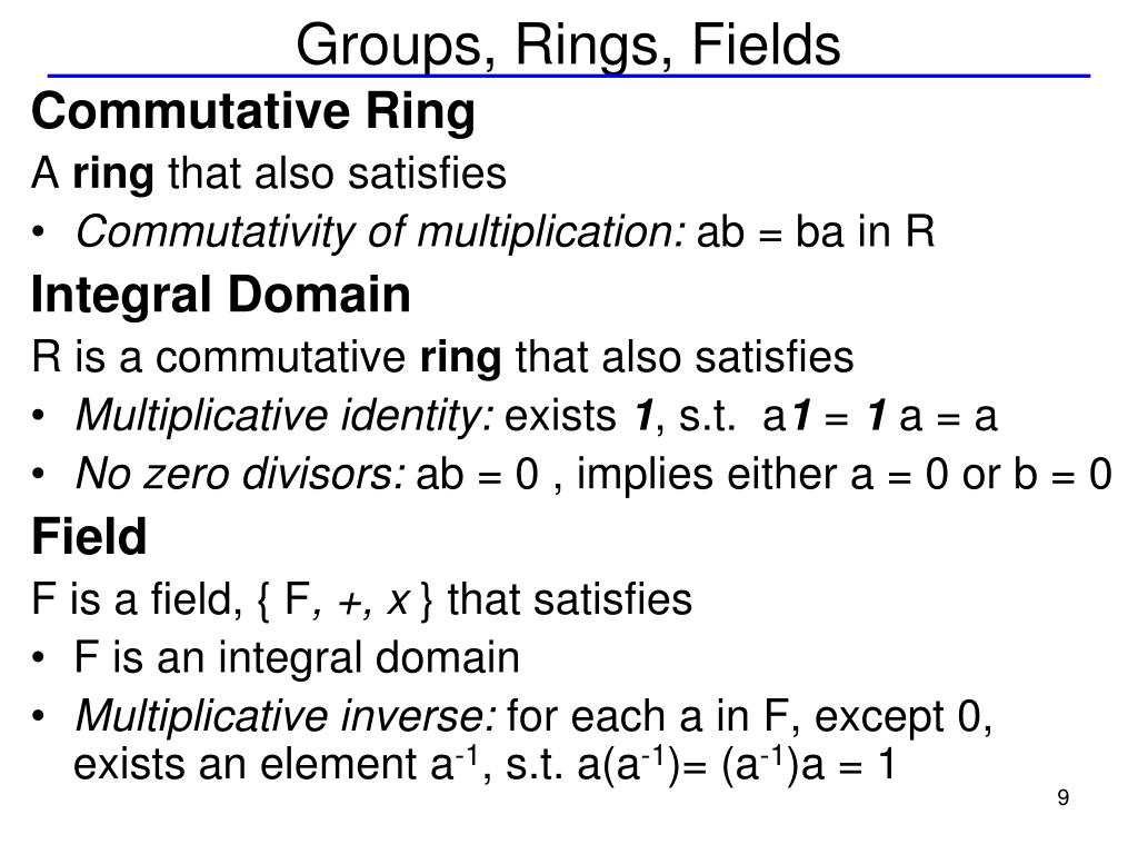 Ppt Network Coding Aau Summer School Finite Fields Powerpoint
