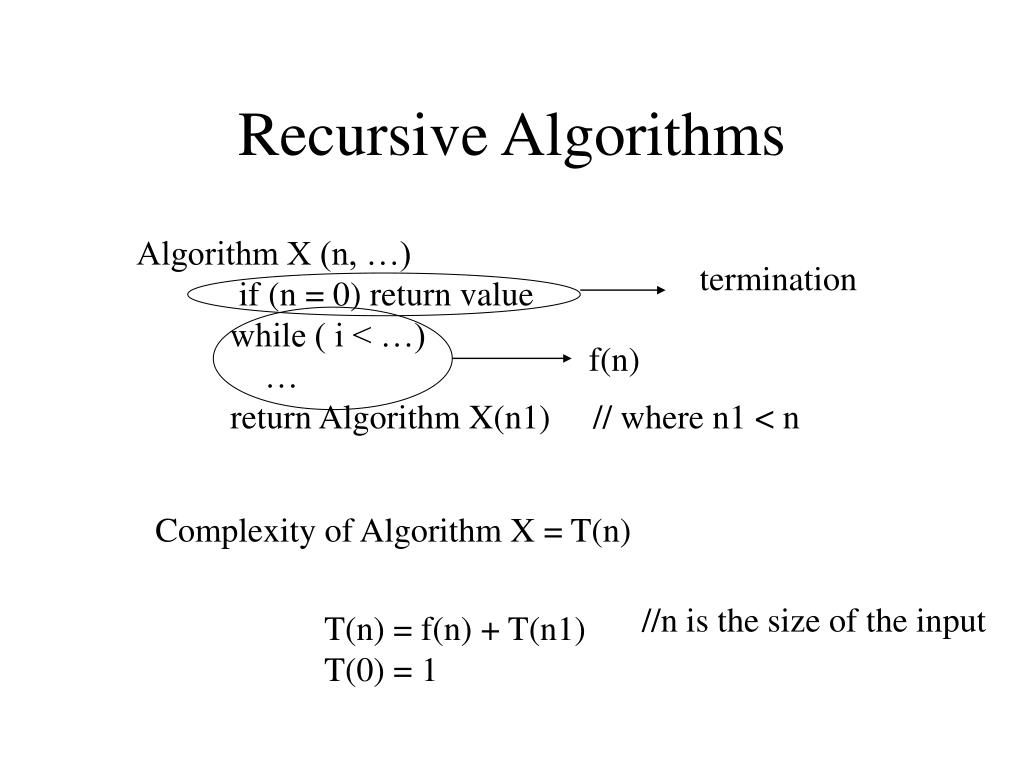 Ppt Mathematical Analysis Of Non Recursive Algorithms Section 23 Powerpoint Presentation