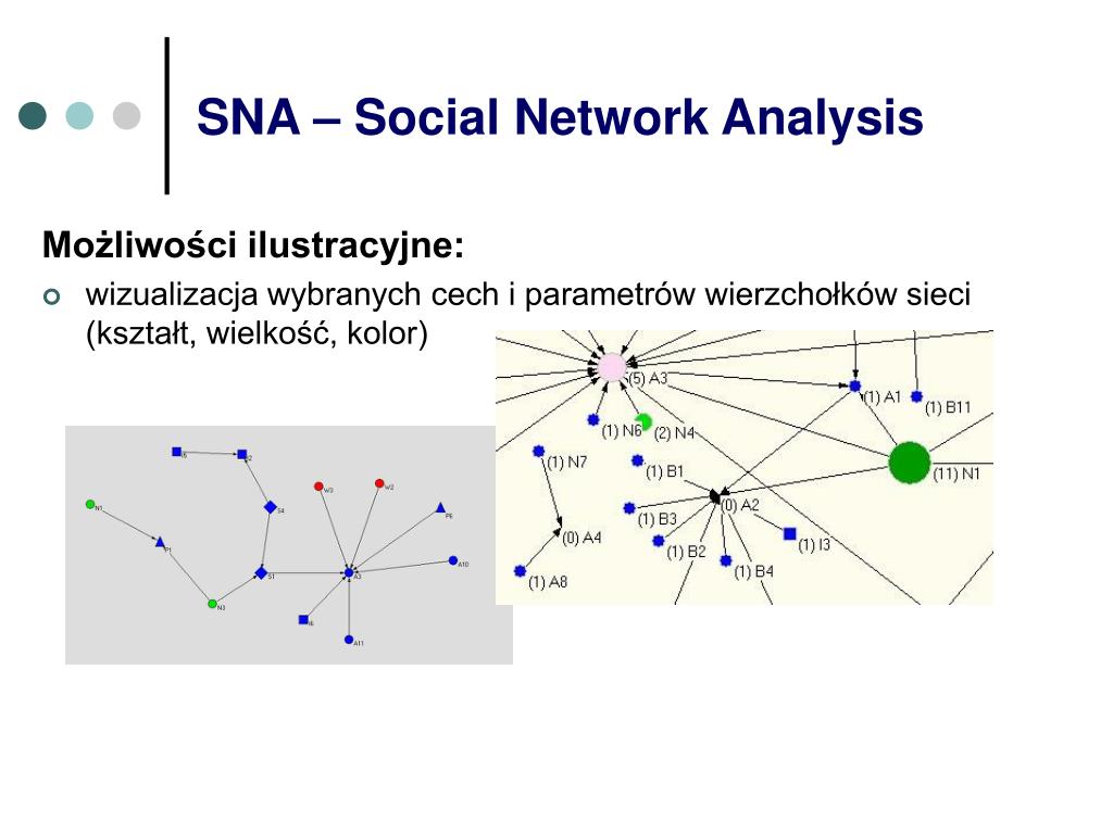 PPT - SNA innowacyjnym narzędziem pracy socjologa PowerPoint ...