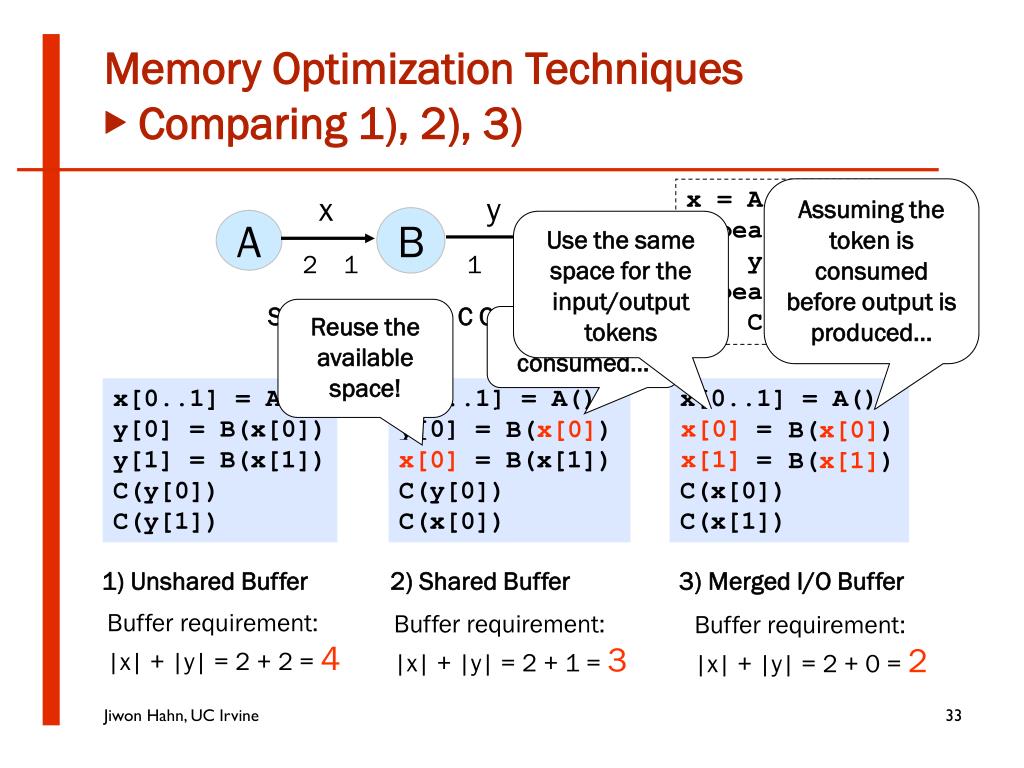 Ppt Memory Oriented System Level Optimizations For Scripting Enabled Embedded Systems