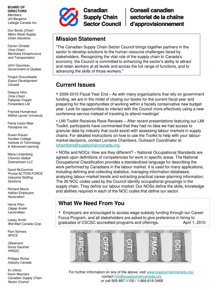 PPT - Current Issues PowerPoint Presentation, free download - ID:4454721