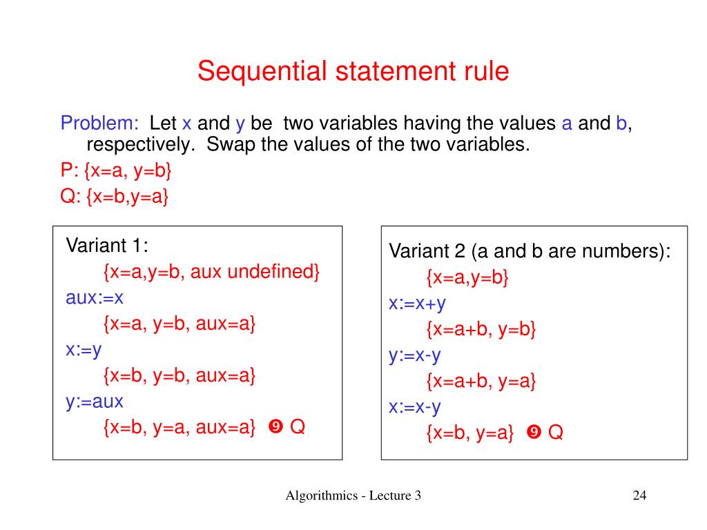 Ppt Lecture 3 Verification Of Algorithms Correctness Powerpoint Presentation Id 4454847