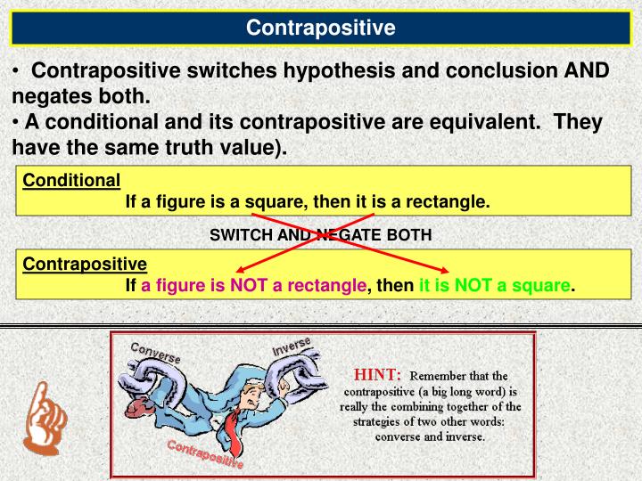PPT - Objectives: Write the inverse and contrapositive of conditional ...
