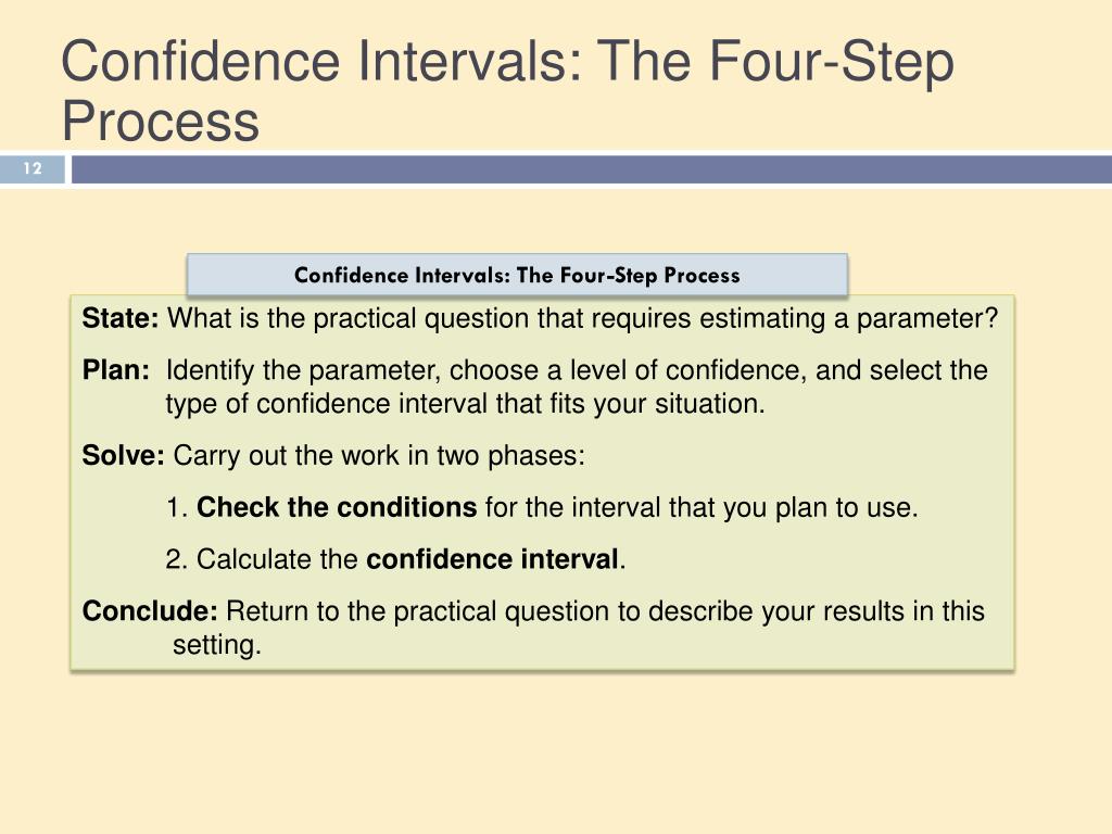 PPT - CHAPTER 14: Confidence Intervals: The Basics PowerPoint ... PPT - CHAPTER 14: Confidence Intervals: The Basics PowerPoint ...