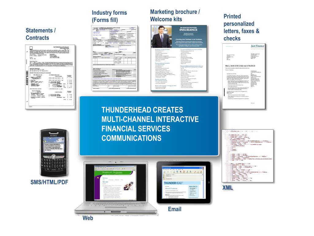 PPT - Corporate Communications: Present and Future Thunderhead’s ...