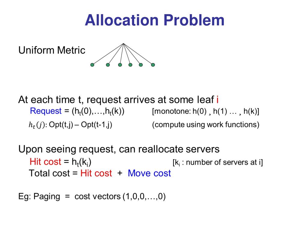 PPT - A polylog competitive algorithm for the k-server problem ... PPT - A polylog competitive algorithm for the k-server problem ...