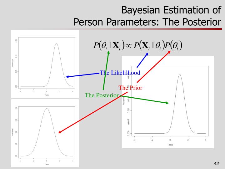 PPT - Estimation of Item Response Models PowerPoint Presentation - ID ...