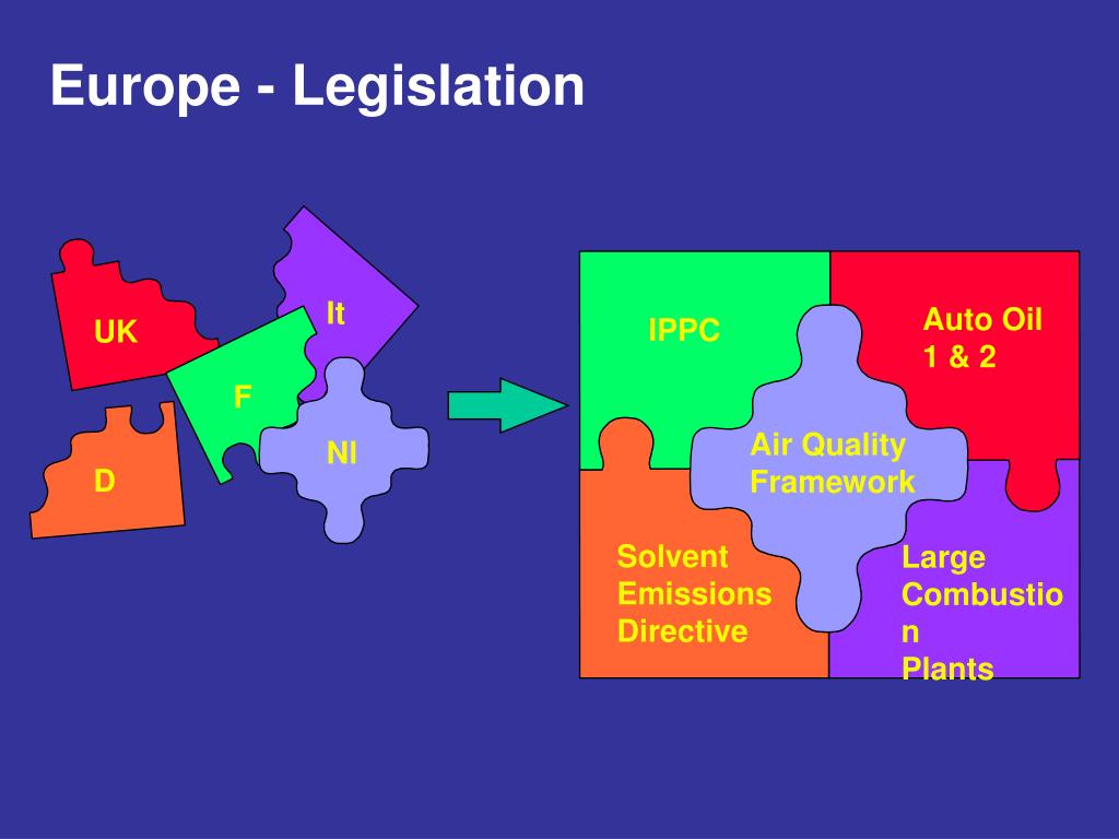 PPT - Product Stewardship in action: modern hydrocarbon and oxygenated ...