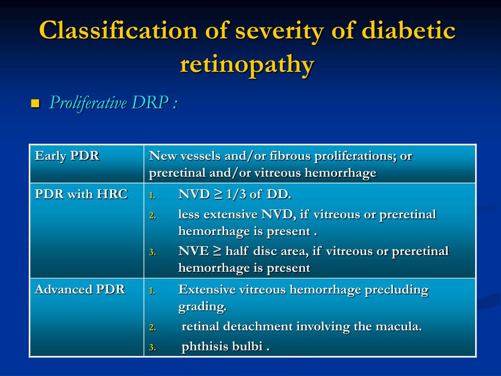 PPT - Diabetic Retinopathy PowerPoint Presentation, free download - ID ... PPT - Diabetic Retinopathy PowerPoint Presentation, free download - ID ...