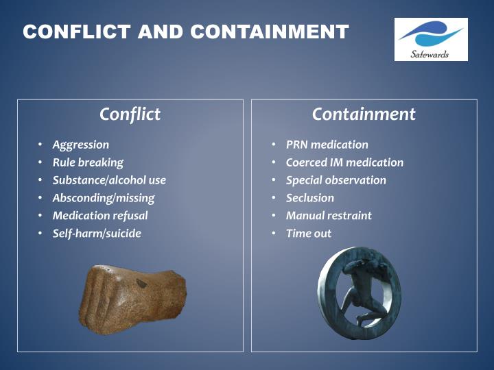 PPT - The Safewards Randomised Controlled trial PowerPoint Presentation ...