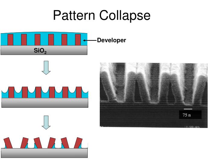 PPT - Part 3: 2 Potential Next Generation Radiative Methods For ...