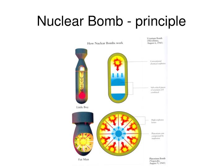 PPT - Nuclear Safety PowerPoint Presentation - ID:4459346
