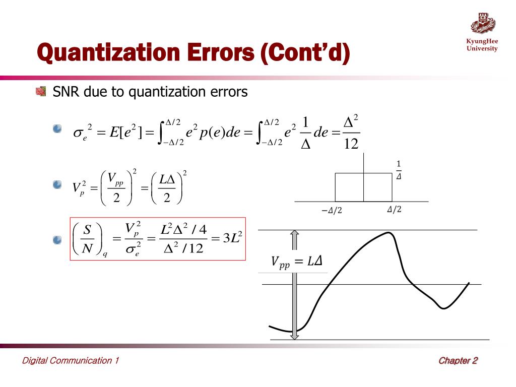 PPT - Chapter 2 : Formatting and Baseband Modulation PowerPoint ... PPT - Chapter 2 : Formatting and Baseband Modulation PowerPoint ...