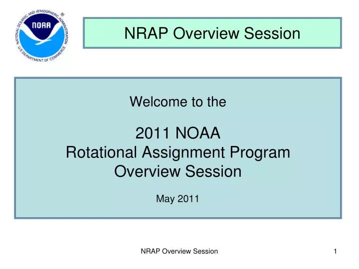 PPT - NRAP Overview Session PowerPoint Presentation, free download - ID ...
