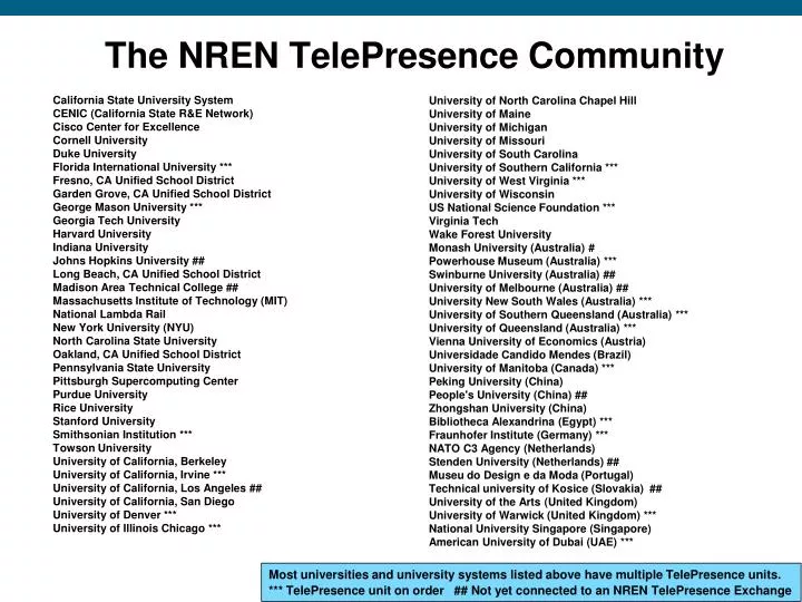 PPT - The NREN TelePresence Community PowerPoint Presentation, free ...