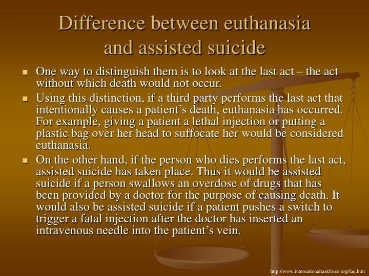 PPT - Should patient assisted suicide be allowed? Under what ...
