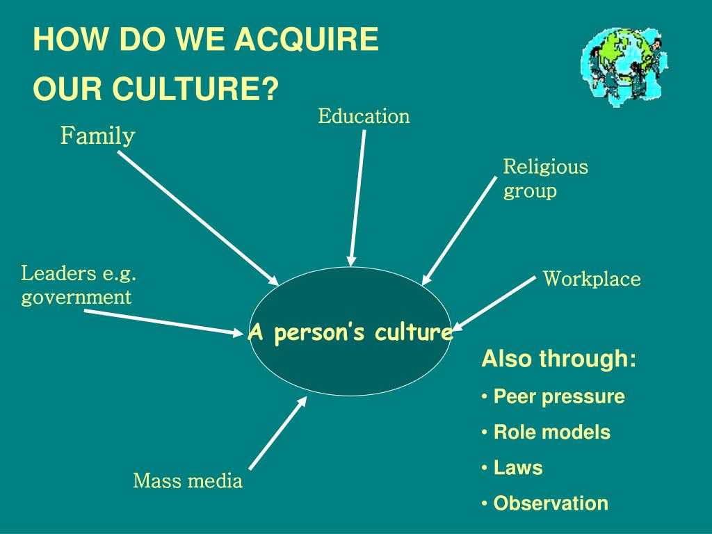 PPT - CULTURE AND BELIEFS PowerPoint Presentation, free download - ID ... PPT - CULTURE AND BELIEFS PowerPoint Presentation, free download - ID ...