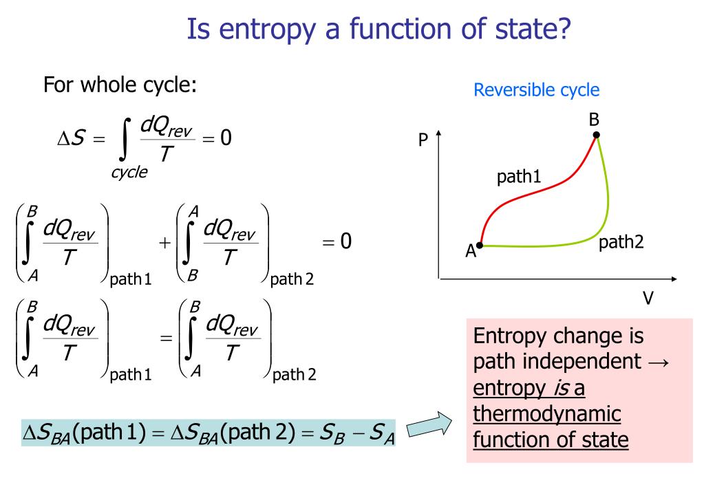 Is entropy a state function - Grosonestop Is entropy a state function - Grosonestop