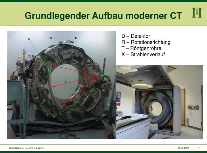 PPT - Grundlagen der Computertomographie Dr. André Lachnitt PowerPoint ...