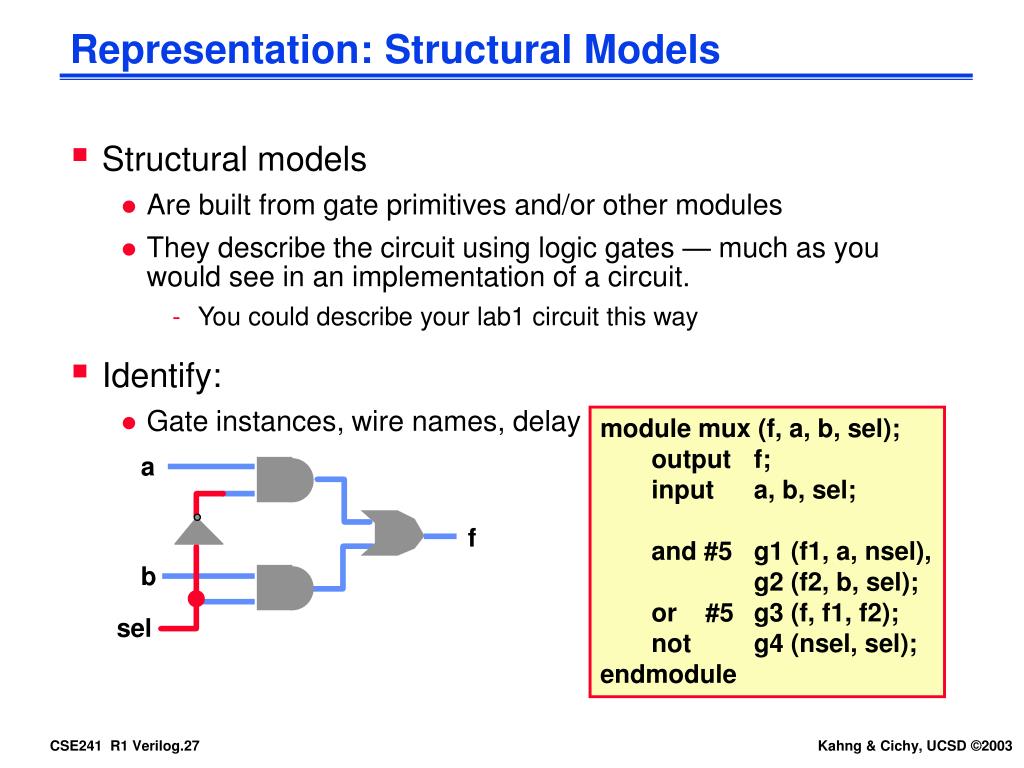 Ppt Cse241 Vlsi Digital Circuits Winter 2003 Recitation 1 Verilog Introduction Powerpoint