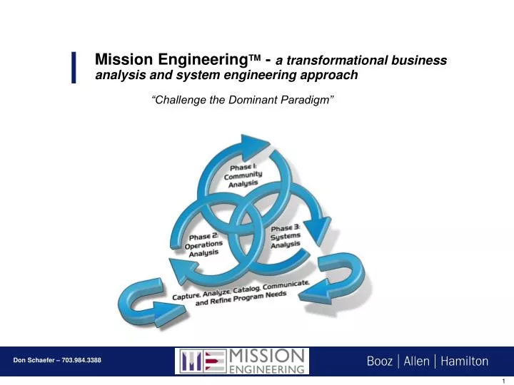 PPT - Mission Engineering TM - a transformational business analysis and ...