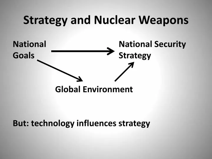 PPT - Strategy and Nuclear Weapons PowerPoint Presentation, free ...