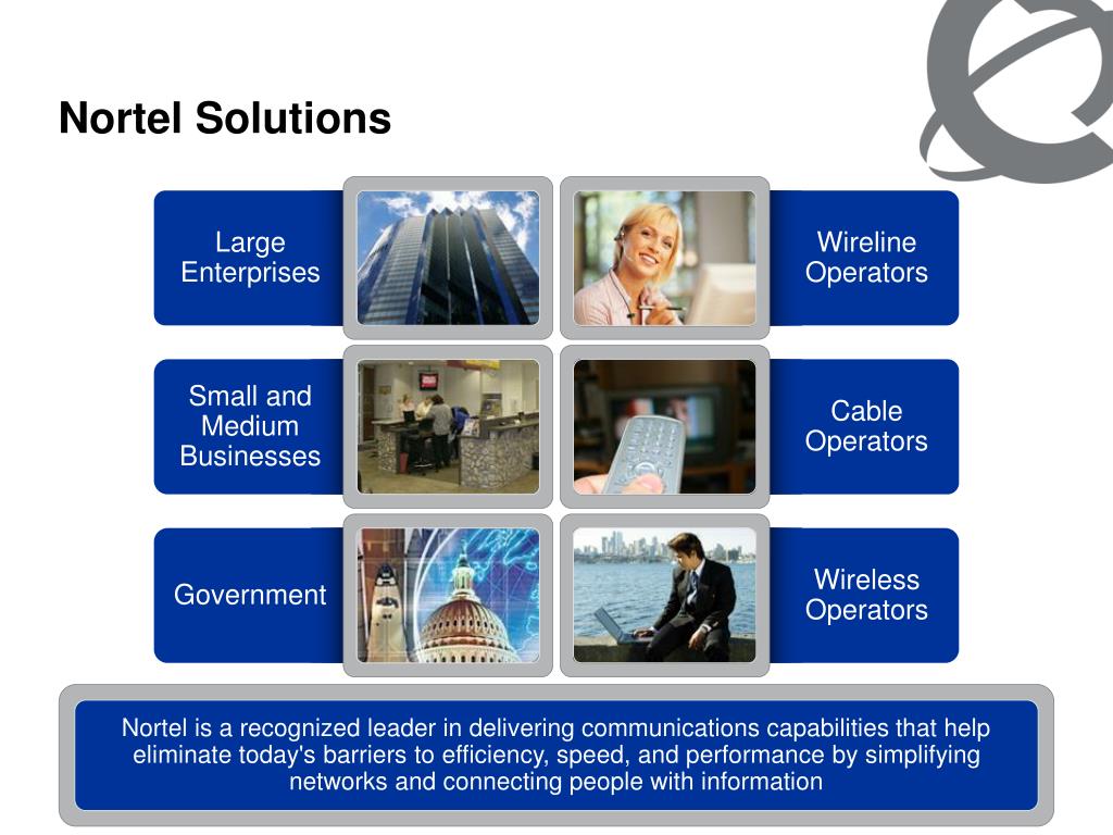 PPT - Genomgång av Nortels produktutbud PowerPoint Presentation, free ...