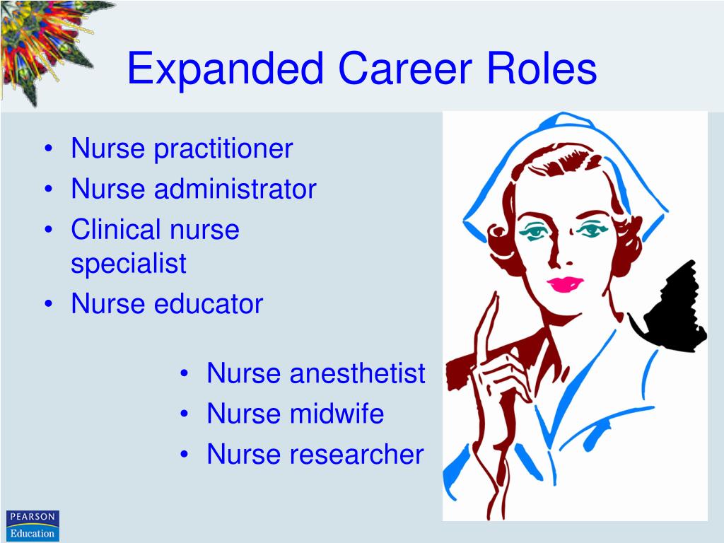 PPT - Contemporary Nursing Roles and Career Opportunities PowerPoint ...